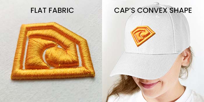 The Key to Perfect Stitch Accuracy for Custom Embroidered Caps ...