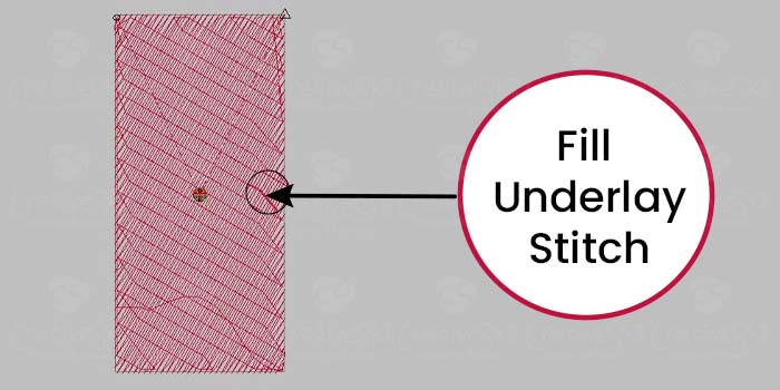 Underlay Stitches Guide for Embroidery Digitizing Service