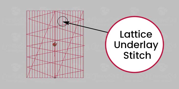 Underlay Stitches Guide for Embroidery Digitizing Service