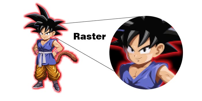 Explore Top 5 Key File Formats For Screen Printing | Cre8iveSkill