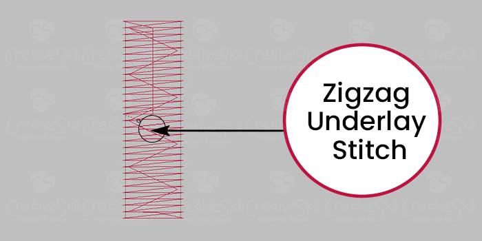 Underlay Stitches Guide for Embroidery Digitizing Service